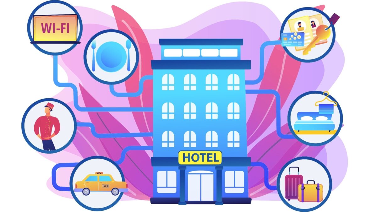 Importance of Property Management System for Hotels